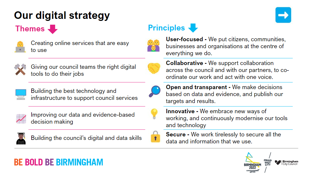 Come and shape our product vision! – Birmingham: all things digital